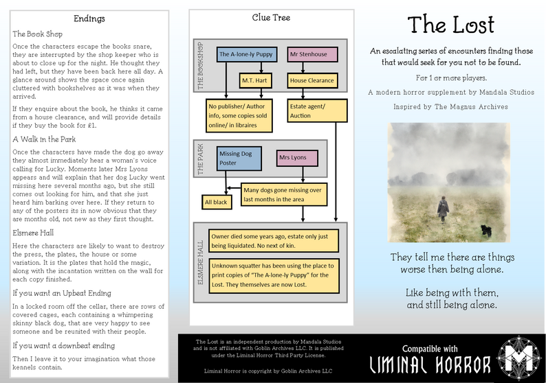 Monsters for Liminal Horror - Liminal Horror Library